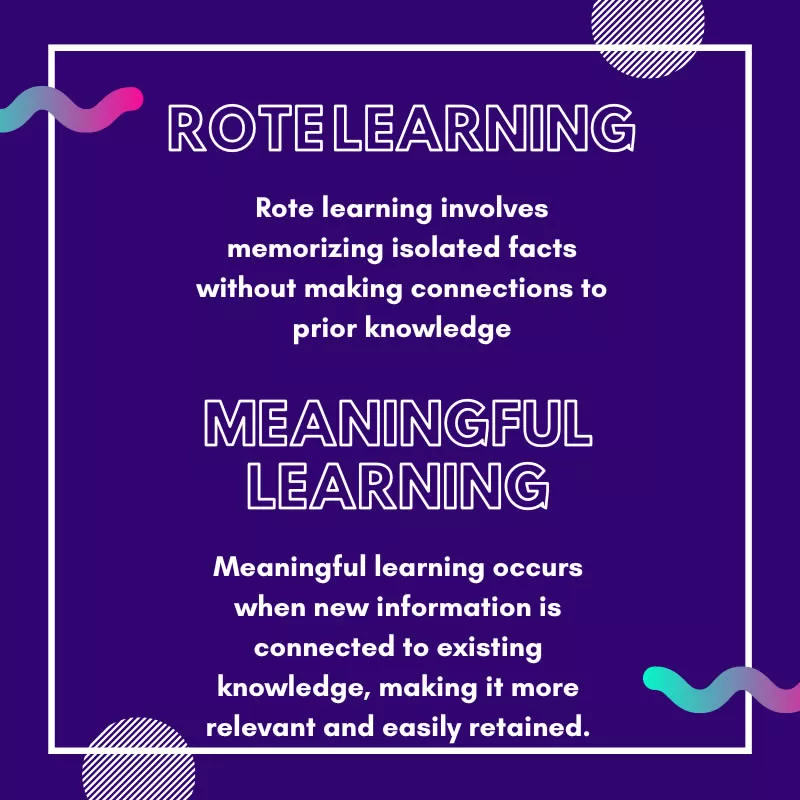 Ausubel's Learning Theory: Meaningful Learning For Lasting Knowledge
