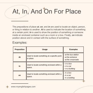 At In On For Place: How To Use These Prepositions Of Place (A ...