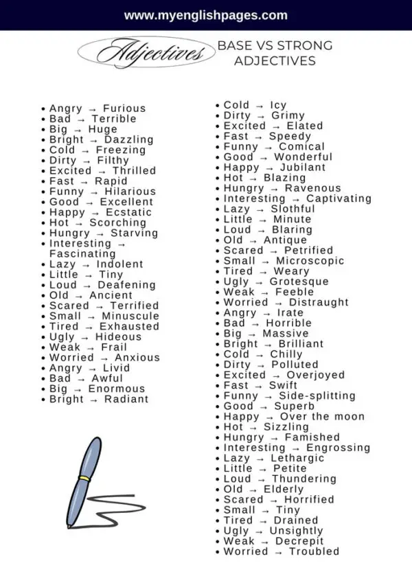 Base And Strong Adjectives: Exploring English Vocabulary For Describing