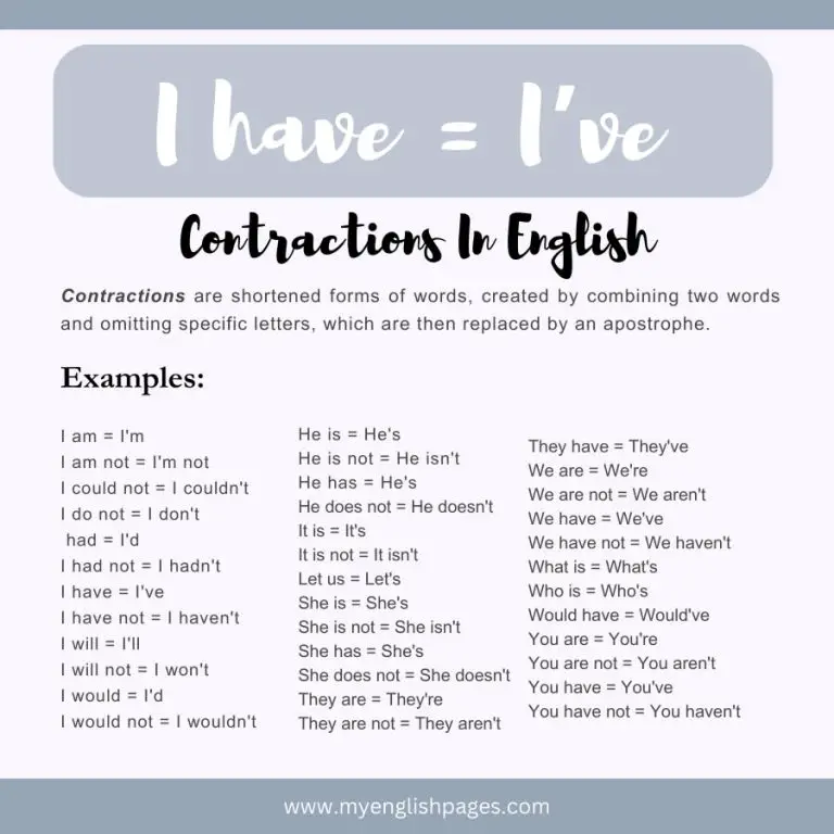 Grammar Lessons: Unlocking Contractions In English (Easy Explanations)