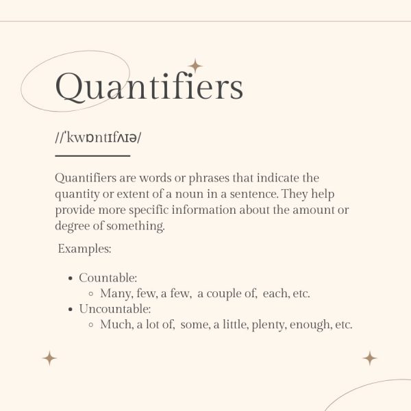 Grammar Lessons: Defining Quantifiers In English
