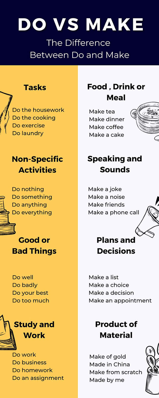 Collocations With Make And Do: Exploring English Vocabulary
