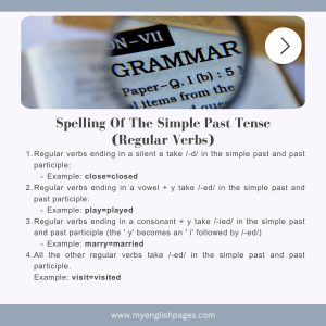 Grammar Lessons: Ed Forms Spelling (The Simple Past Of Regular Verbs)