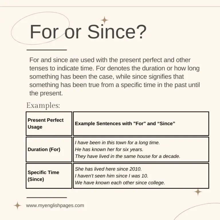 Grammar Lessons: For Or Since With The Present Perfect