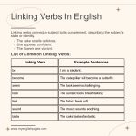 Linking Verbs In English: Definition, Usage, And Examples (A ...