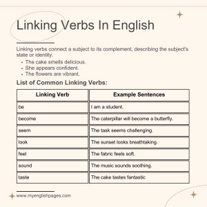 Linking Verbs In English: Definition, Usage, And Examples (A ...