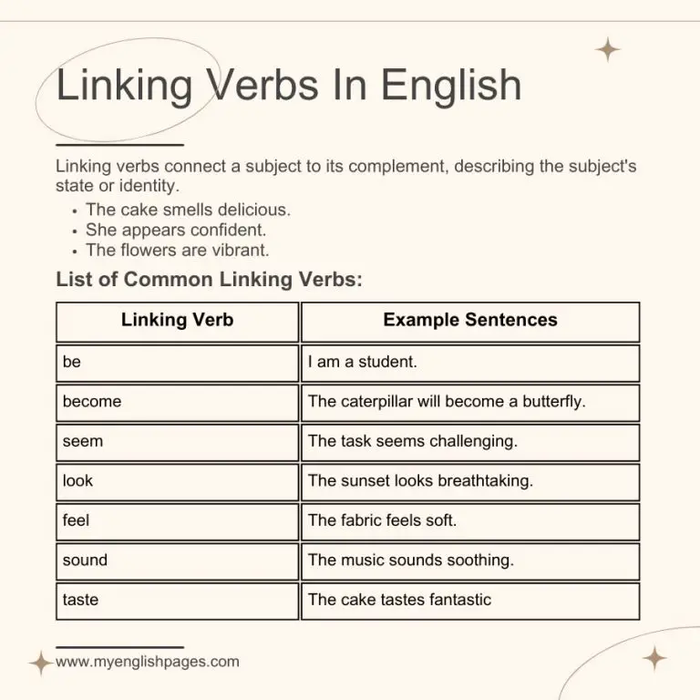 Linking Verbs In English: Definition, Usage, And Examples (A ...