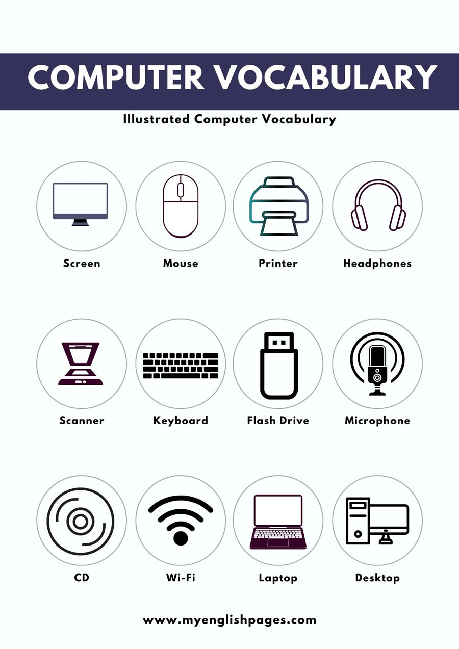 Computer Vocabulary: Essential Terms For Tech Enthusiasts