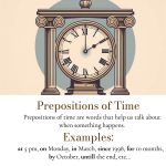 Mastering Prepositions Of Time: Easy Explanations With Examples