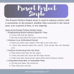 Grammar Lessons: Present Perfect Simple (Form, Usage, And Examples)