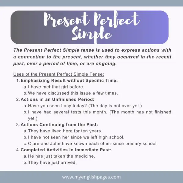 Grammar Lessons: Present Perfect Simple (Form, Usage, And Examples)