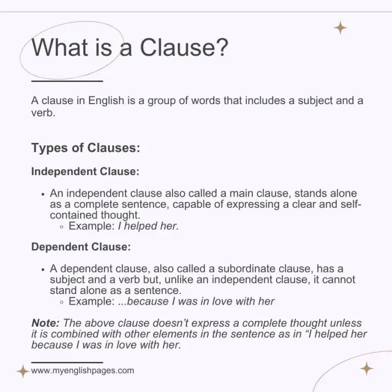 Clause In English Grammar: Definition, Types, And Examples