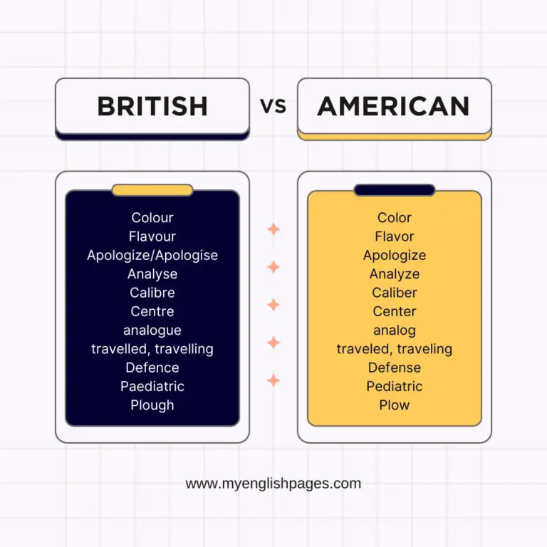 American Vs British English Spelling: 9 Spelling Differences Explained ...