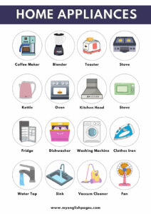 Household Appliance Vocabulary: Exploring English Vocabulary For Home ...