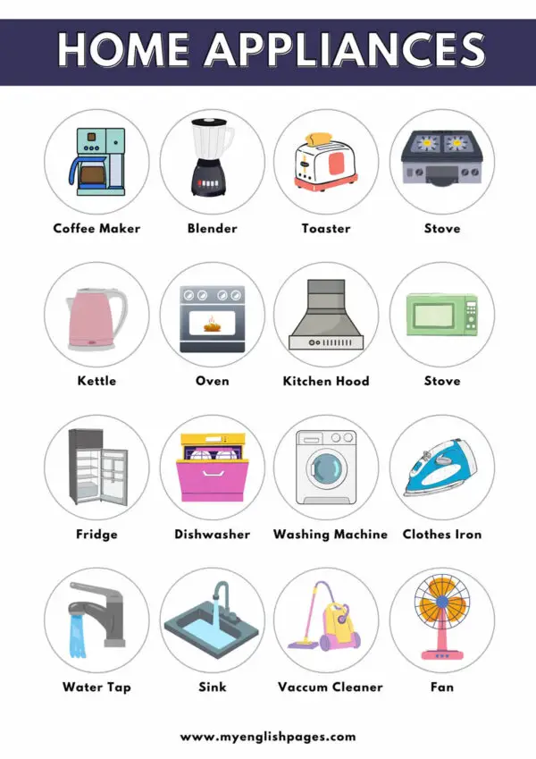 Household Appliance Vocabulary: Exploring English Vocabulary For Home ...