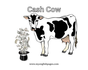 Cash Cow Idiom: Meaning, Origin, And Business Examples