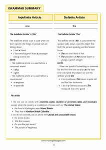 Definite And Indefinite Articles Worksheet PDF With Answers - My ...