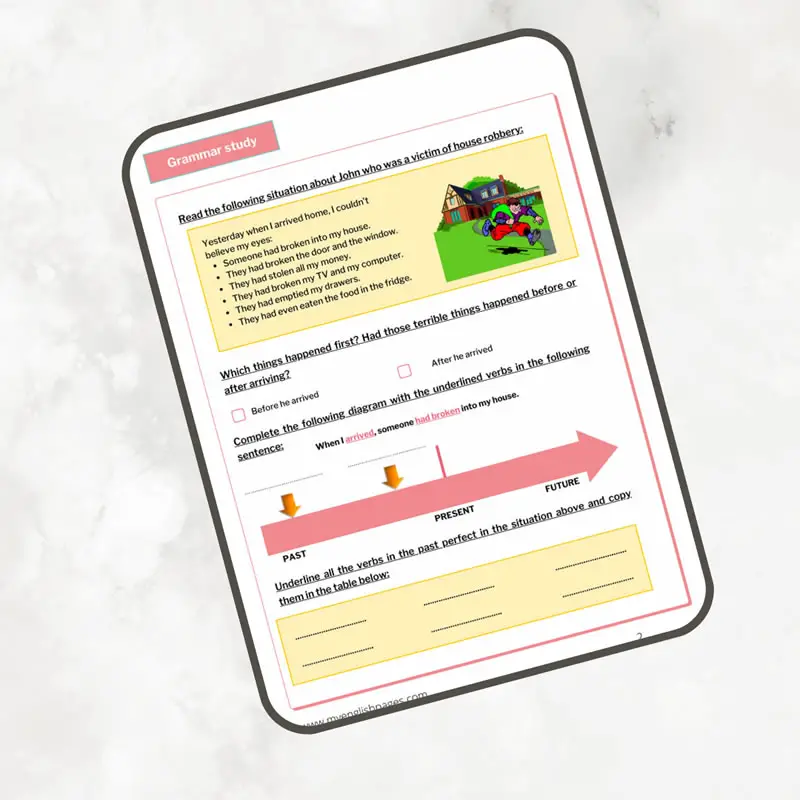 Past Perfect Simple Tense Worksheet (Printable PDF) - My English Pages