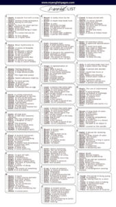 Comprehensive 5 Letter Words List: An Alphabetical Reference Guide