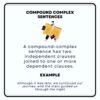 Complex Compound Sentence Examples: A Comprehensive Guide To Understanding And Using Them