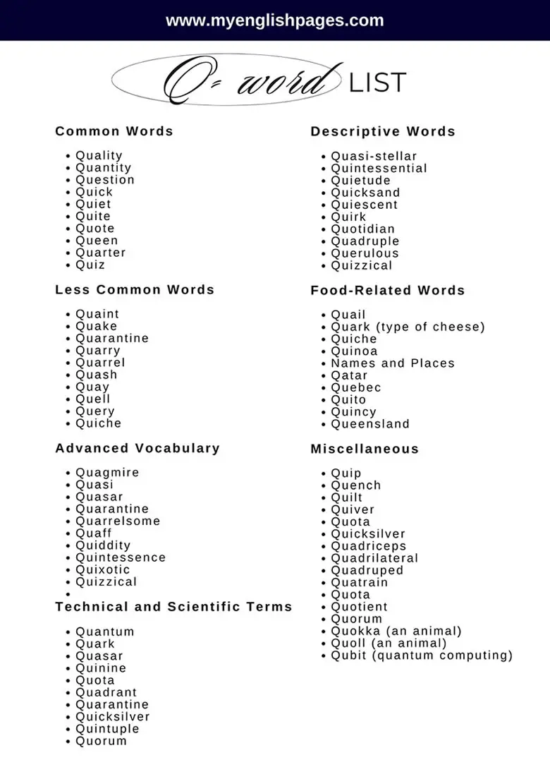 Discover English Words That Start With Q: Comprehensive List & Definitions