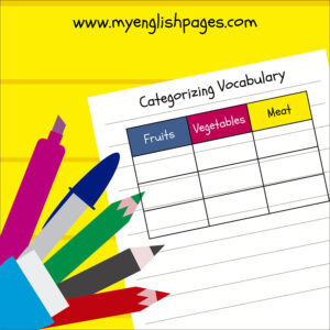 Categorizing Vocabulary Lesson Plan: Enhance Memory And Language Skills