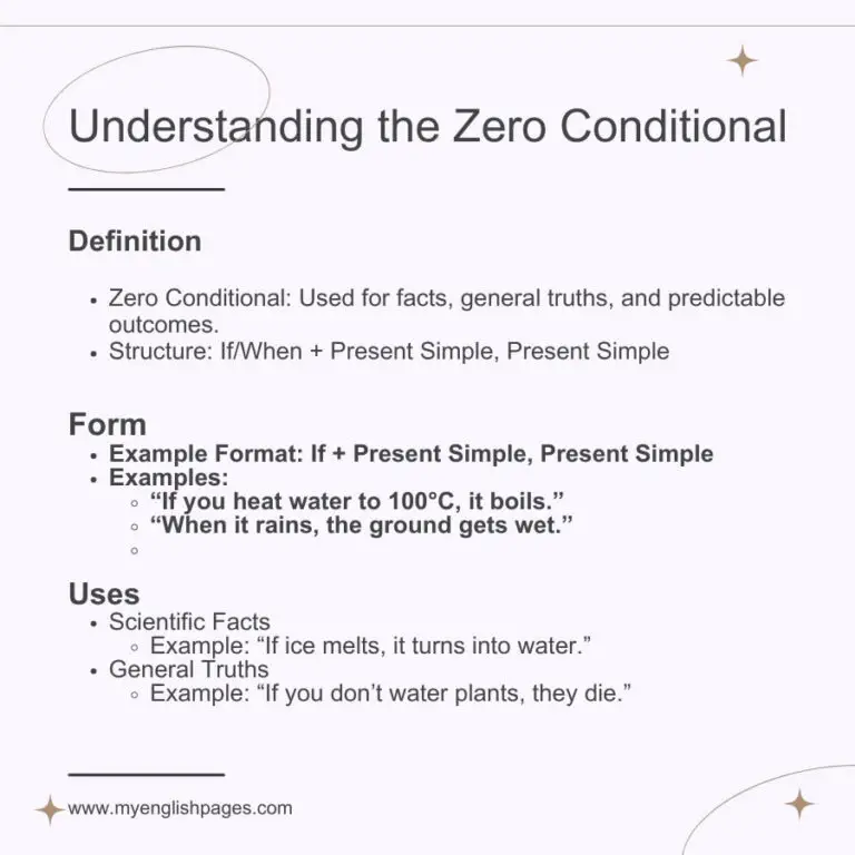 Zero Conditional Sentences Explained: Structure, Uses, And Examples For English Learners