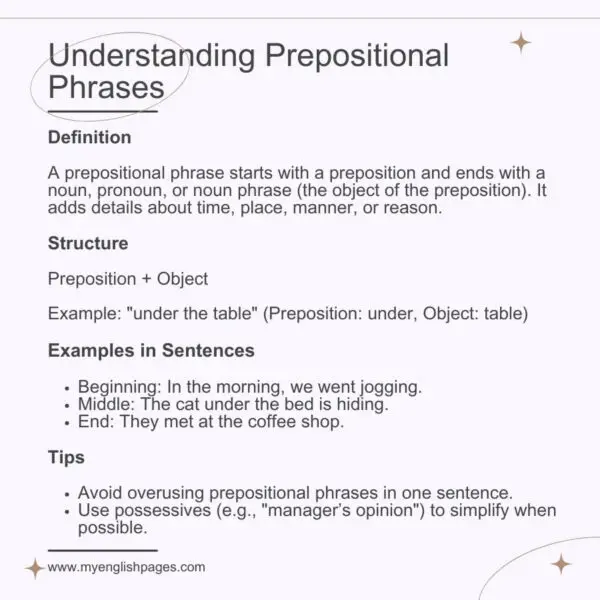 Understanding Prepositional Phrases In English: A Comprehensive Guide ...