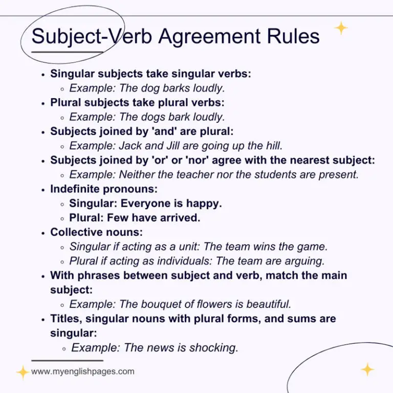 Subject-to-Verb Agreement: A Simple Guide For English Learners