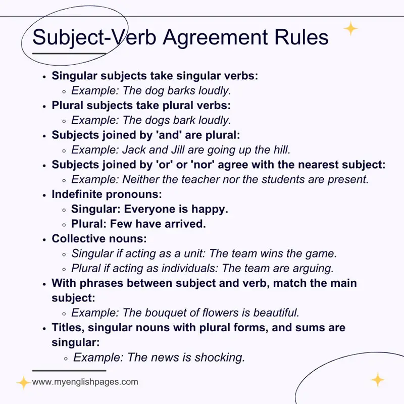 Subject-to-Verb Agreement: A Simple Guide For English Learners