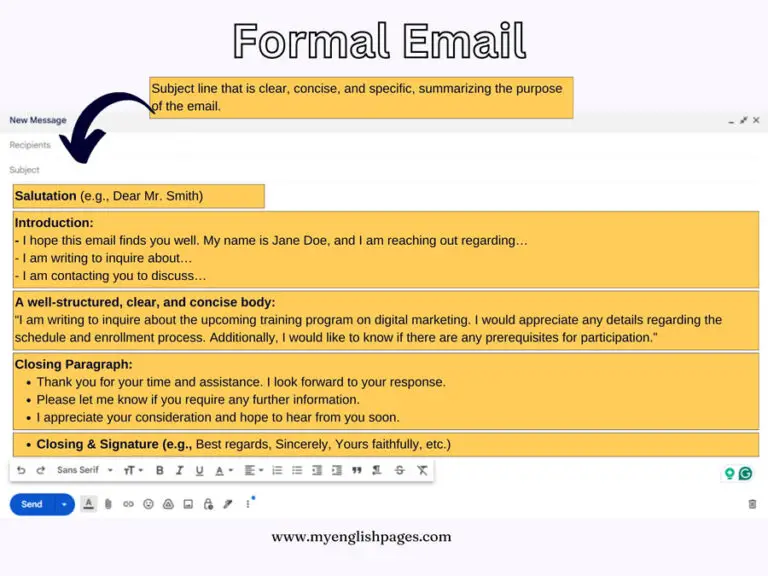 Formal Email Writing: A Complete Guide For Effective Communication