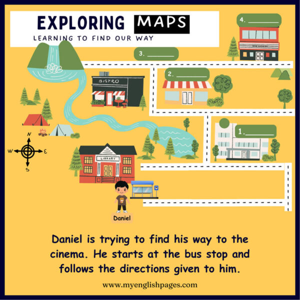 IELTS Listening Maps And Diagrams Practice – Improve Your Skills