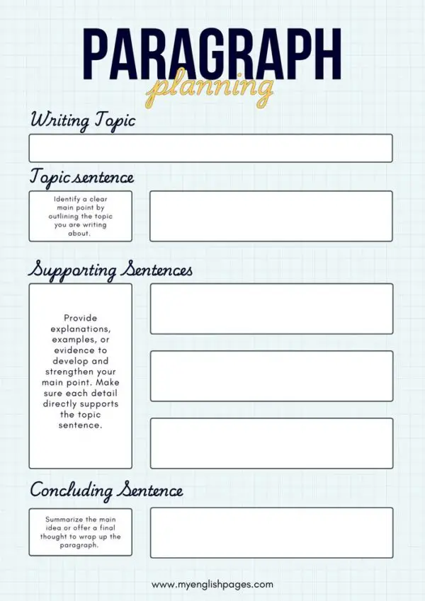 The Structure Of A Paragraph: How To Structure A Paragraph Step By Step