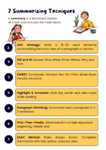 7 Summarizing Techniques To Improve Reading Comprehension